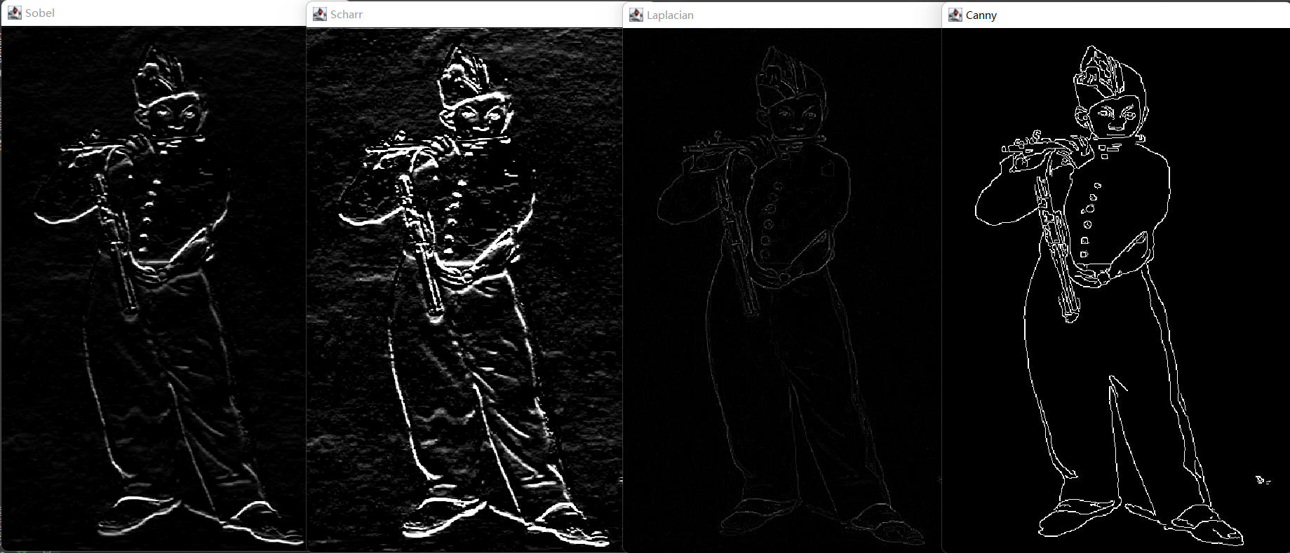 Java+OpenCV 学习笔记 | Z Blog